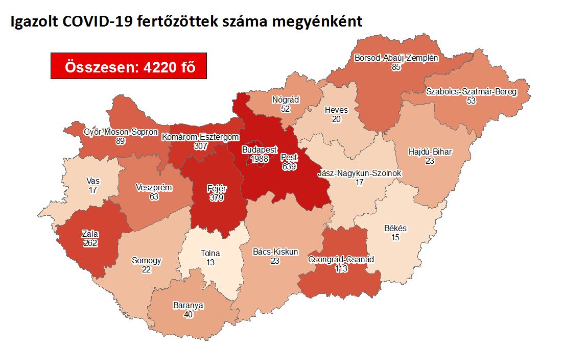 Tíz fővel emelkedett a beazonosított fertőzöttek száma és elhunyt két ...